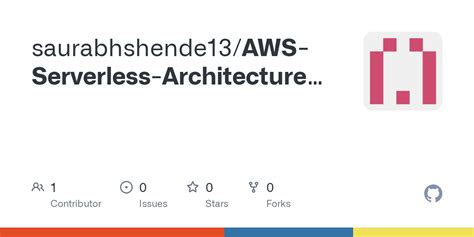 Github Saurabhshende13aws Serverless Architecture With Cloudfront S3