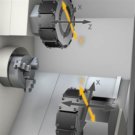 Asia Pacific Metalworking Equipment News Manufacturing Automation