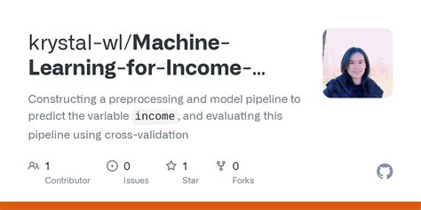 Machine Learning For Income Prediction Analysis Of Uci Adult Data