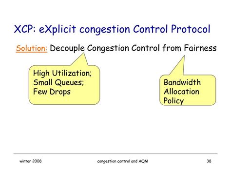 Ppt Congestion Control And Active Queue Management Powerpoint Presentation Id 3361320