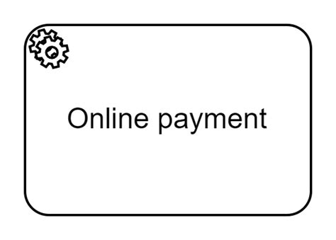 BPMN Notations Task Maker Task Type Flow