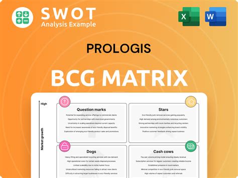 Prologis Bcg Matrix Analysis