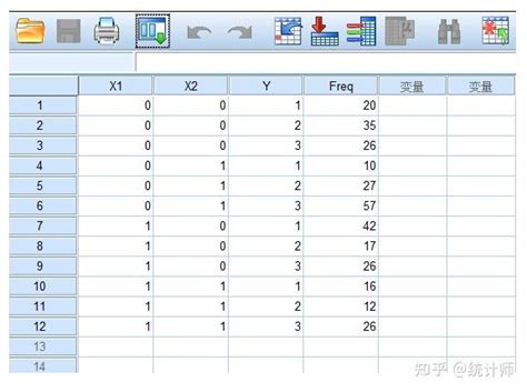 无序多分类logistic回归分析 知乎 无序多分类logistic回归分析 知乎