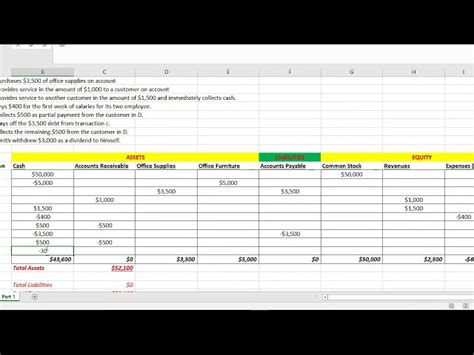 Accounting Equation Exercises With Answers University Of 6th Of