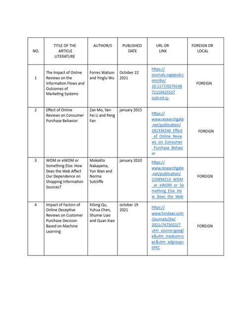Rrl Research Pdf Computers