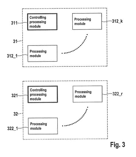 Method Processing Modules And System For Executing An Executable Code Eureka Patsnap