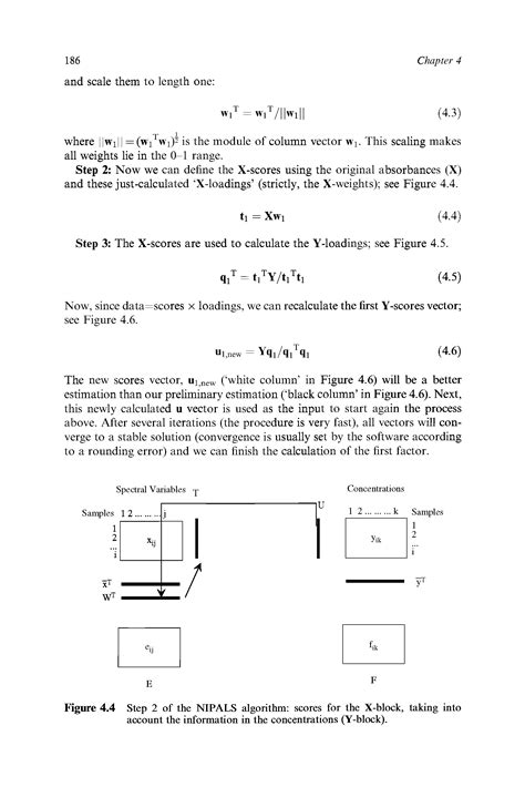 Nipals Algorithm Big Chemical Encyclopedia