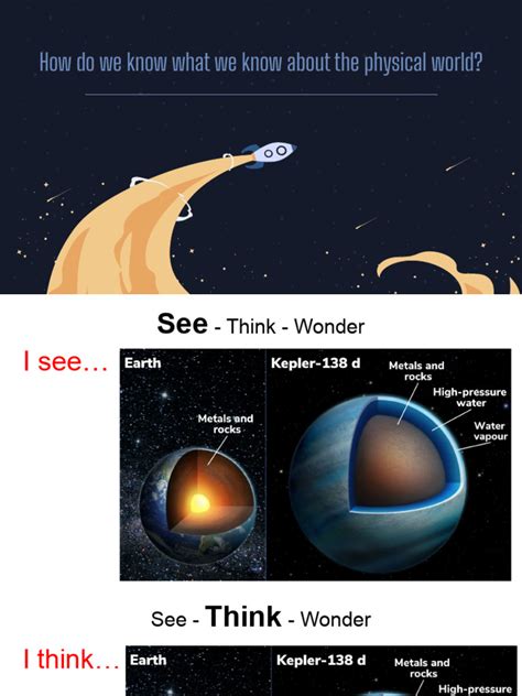 Density Of Planets Pdf Planets Density