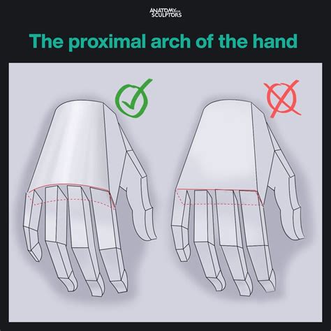 손 그리기 어려운 이유 유머 게시판