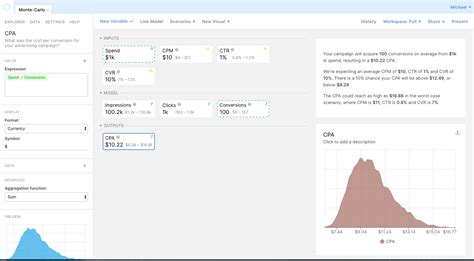 Plan For Growth With The Monte Carlo Simulation No Code Solution