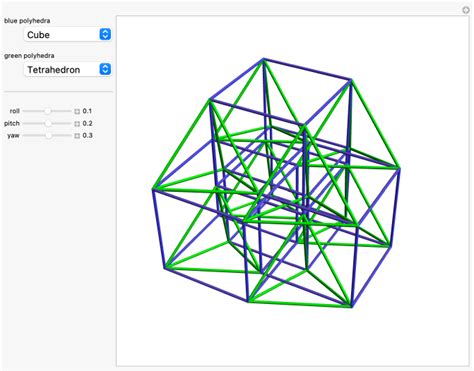 Wolfram Demonstrations Project