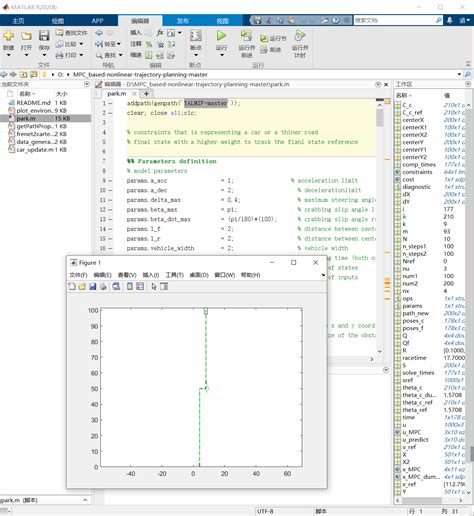 您好我想问问怎样调试代码可以运行出论文中的结果运行park m没有出现论文中的效果YALMIP master已经添加到路径谢谢 Issue ZexuWang MPC