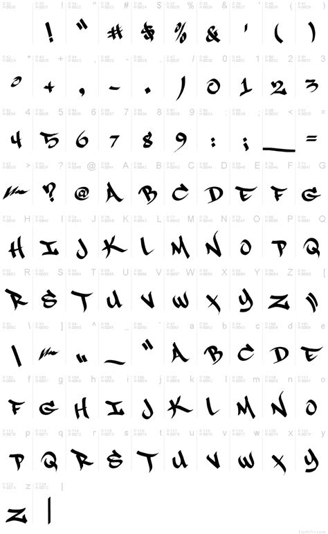 Rapscript Font