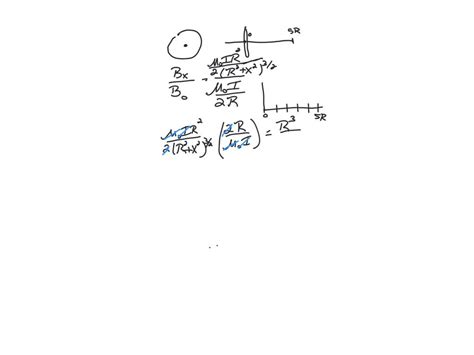 Solvedconsider A Flat Circular Current Loop Of Radius R Carrying