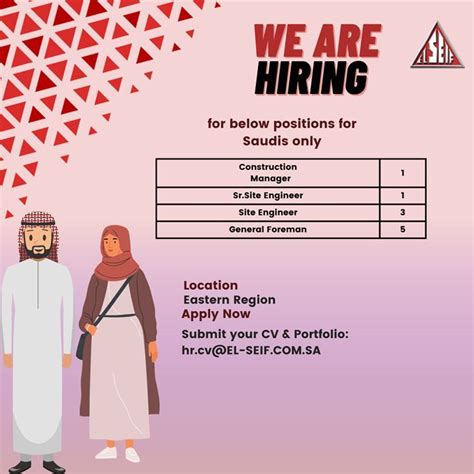 Mohamed Morsy Posted On Linkedin