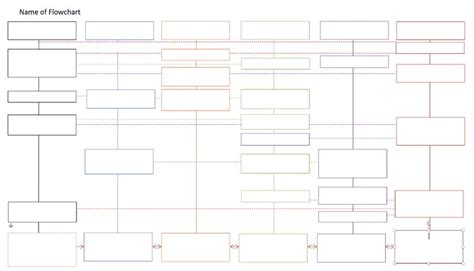 Carolyn Howse On Linkedin Flowchart Flowcharts Admin Virtualassistant Perth Mvs