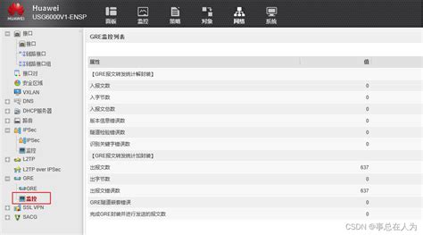 ensp综合实例：防火墙gre over ipsec配置实例（2） ensp的ger over ipces csdn博客