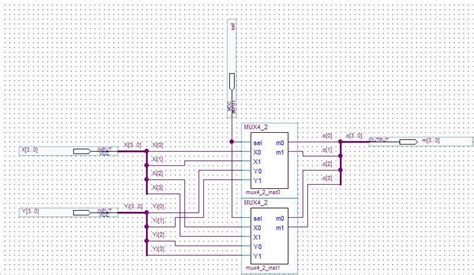 VHDL GHDL 8 To 4 Multiplexer