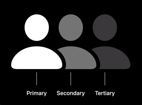 Discussion Is There A Plan For Coloured Icons For FluentUI Icons Issue Microsoft