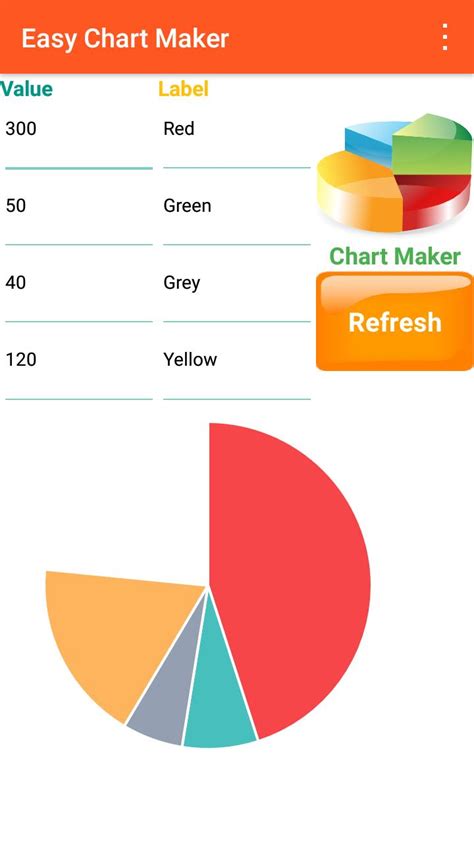 Easy Chart Maker Apk For Android Download Easy Chart Maker Apk For Android Download