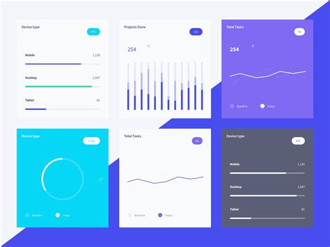 charts widget widget design widget chart