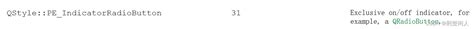Qstyle实现自绘界面项目实战（二）qstyleoptionbutton Csdn博客