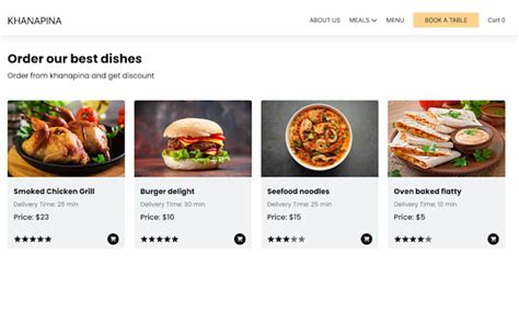 Develop An Website Design With Angular Framework By Joydippaul Fiverr