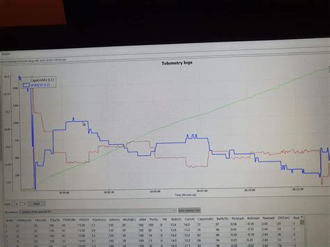 Passthrough Telemetry Over CRSF Crossfire Page Development Team ArduPilot Discourse
