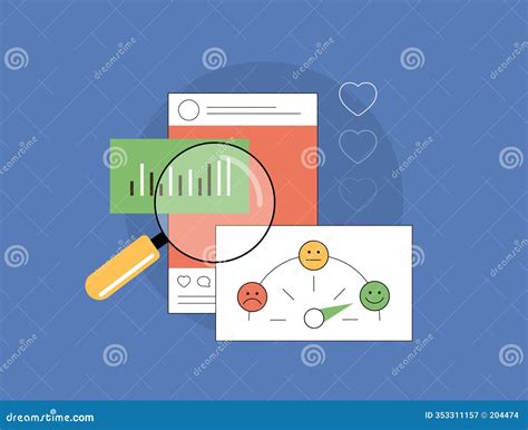 Ai Powered Social Media Sentiment Analysis For Brands Analyze Brand Perception Using Sentiment