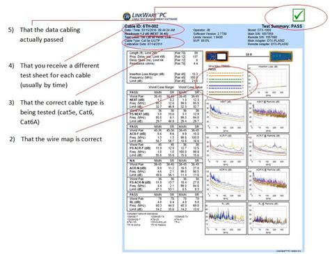 Structured Cabling Testing What You Should Insist On
