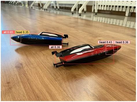 Colregs Based Path Planning For Usvs Using The Deep Reinforcement Learning Strategy