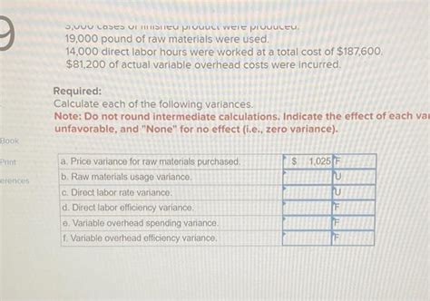 Solved Problem 15 21 Algo Calculate Variable Cost