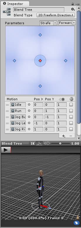 Unity Manual Blend Trees