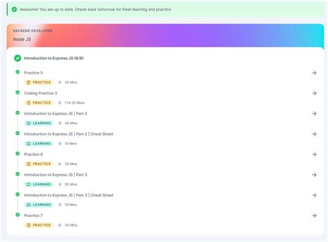 Arun Arjunan On Linkedin Day112 Expressjs Nodejs Nodejsdeveloper