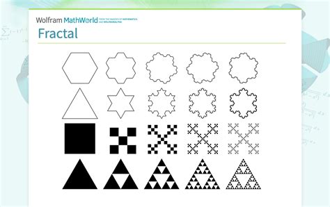 Fractal From Wolfram Mathworld