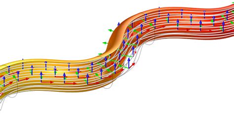 Defining Curvilinear Coordinates For Anisotropic Materials Comsol Blog
