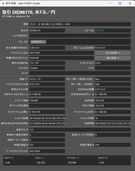 Windows版web版共通 Ctraderの使い方【注文と管理】 Ctrader日本語完全ガイド Ctraderの使い方をゼロから