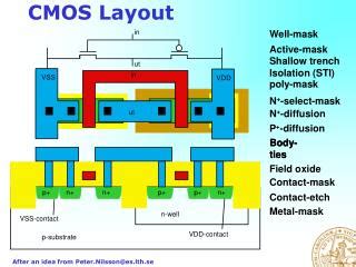 PPT CMOS Layout PowerPoint Presentation Free Download ID