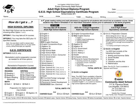 Printable Ged Test And Answers