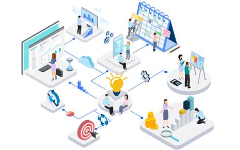 Dynamics 365 Finance And Operations Integration Inoday