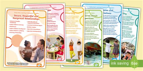 EYLF Principles Posters Set Twinkl Profesor Hizo