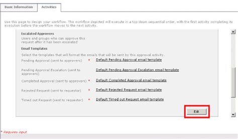 Email Workflow Template Customizing Email Templates Identity Management