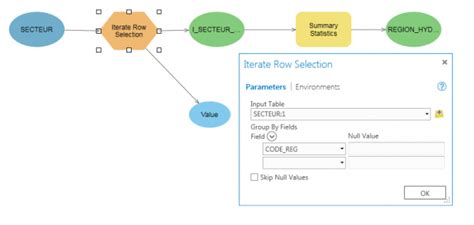 Arcgis Model Builder Entity Iterators Blog Gis And Territories
