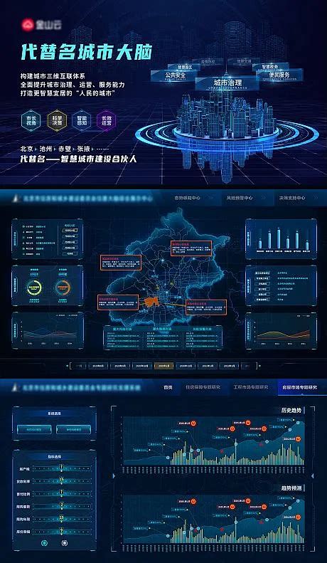 科技大数据可视化智能城市分析地图 源文件 花瓣网