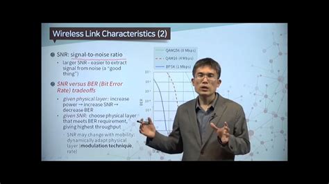 공개형온라인강의 인터넷 네트워크internet Network정재훈4 Wireless And Mobile Networks무선 이동 네트워크 Youtube