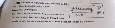 Solved Q A Beam With Rectangular Cross Section Is Chegg