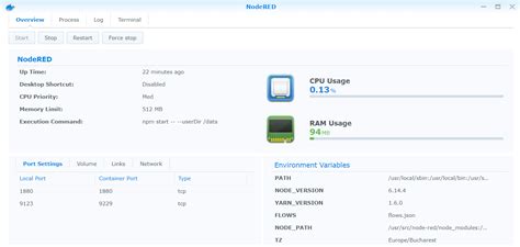 Setting Up Node Red On Home Assistant In A Synology Docker Container