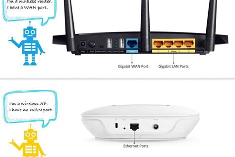 Apa Perbedaan Router Dan Repeater Versus Beda