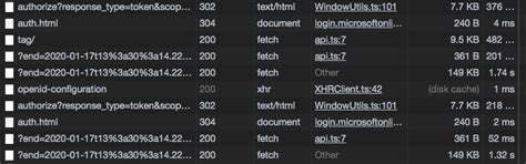 Reactjs Application Does Not Fetch Access Token From Cache Using MSAL
