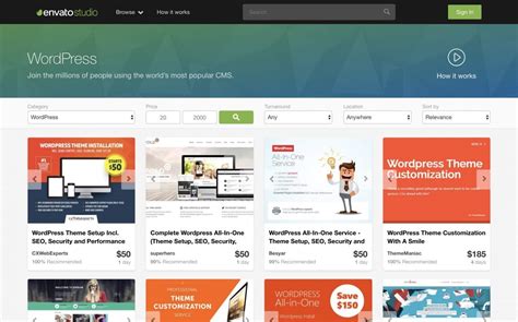 How To Start A Wordpress Blog Step By Step 2025 Guide